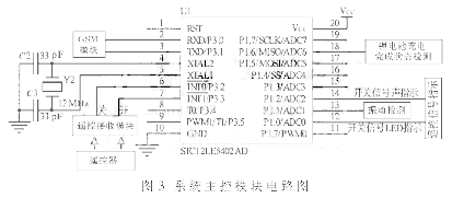 pt2260电路图,pt62和72电路图,st60电路图_大山谷图库