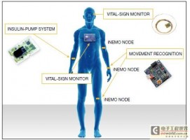 生物医学电子学领域的创新医疗传感器技术概述 通用技术 产品 电子工程世界网