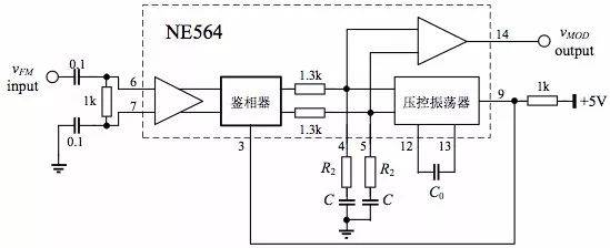 干货 | 漫话锁相环——频率解调电路-电子头条-EEWORLD电子工程世界