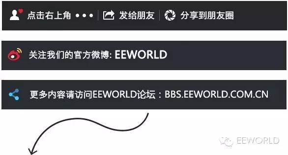 手把手教你如何从TI store购买开发板（支持支付宝、信用卡付款啦！）-电子头条-EEWORLD电子工程世界