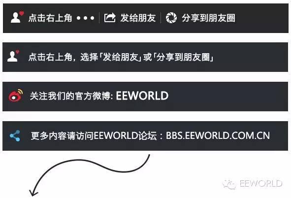 深圳36岁IT男猝死 说说你加班后是如何休息的？-电子头条-EEWORLD电子工程世界