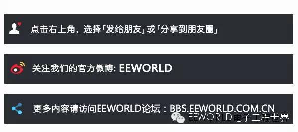 麦克风工作原理-电子头条-EEWORLD电子工程世界