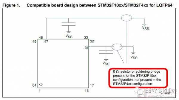原来经验也害人：STM32的Vcap的问题及解决-电子头条-EEWORLD电子工程世界