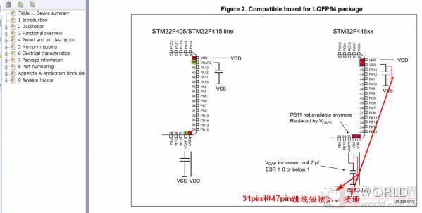 原来经验也害人：STM32的Vcap的问题及解决-电子头条-EEWORLD电子工程世界