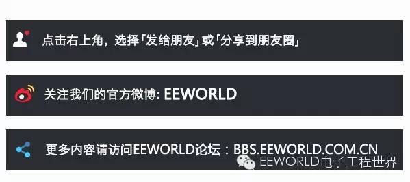 下载有礼：ADI公司生化分析仪解决方案！-电子头条-EEWORLD电子工程世界