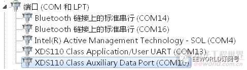 CC1350 LaunchPad开发套件评测之——开发板及芯片-电子头条-EEWORLD电子工程世界