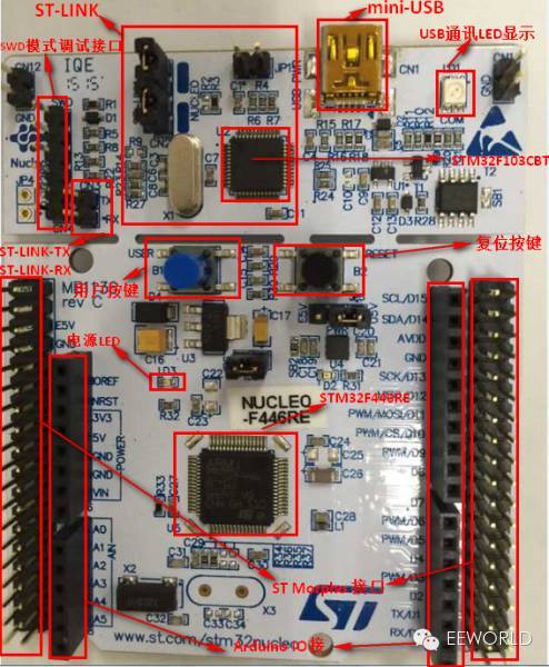 [STM32]Nucleo-F446RE（主控：STM32F446RE）测评-电子头条-EEWORLD电子工程世界