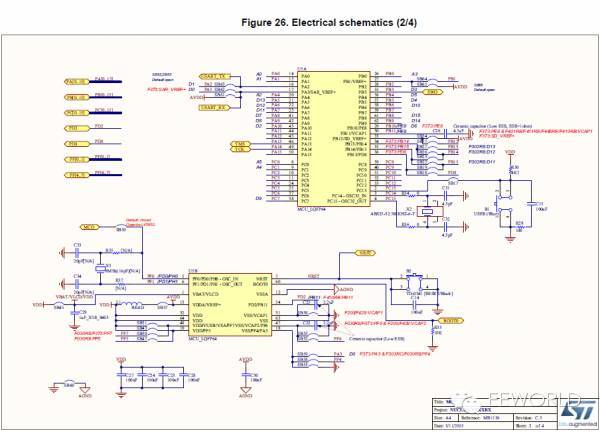 [STM32]Nucleo-F446RE（主控：STM32F446RE）测评-电子头条-EEWORLD电子工程世界