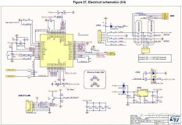[STM32]Nucleo-F446RE（主控：STM32F446RE）测评-电子头条-EEWORLD电子工程世界