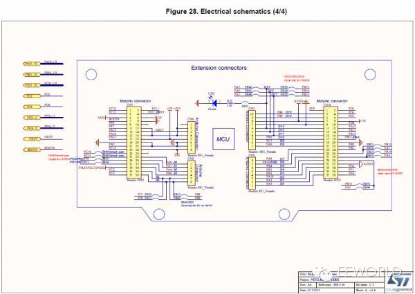 [STM32]Nucleo-F446RE（主控：STM32F446RE）测评-电子头条-EEWORLD电子工程世界