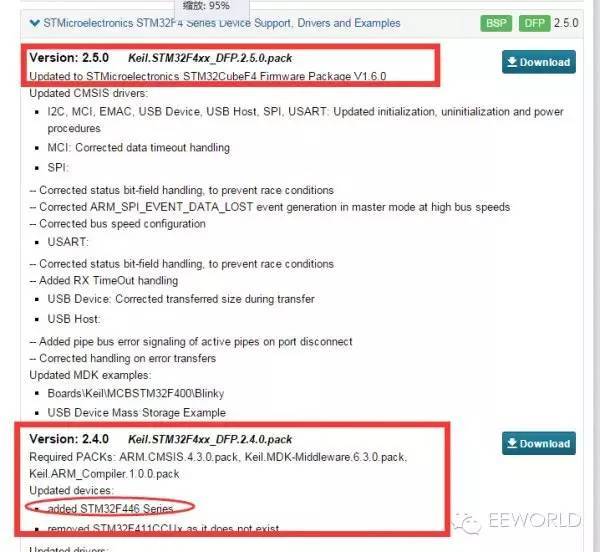 [STM32]Nucleo-F446RE（主控：STM32F446RE）测评-电子头条-EEWORLD电子工程世界