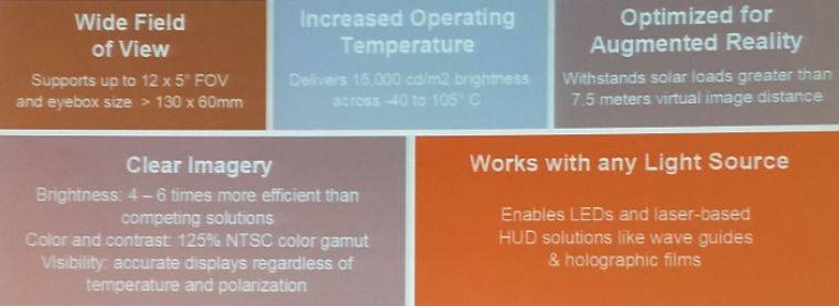 探索 TI DLP® 技术 | 第六站：正式支持 AR HUD 技术-电子头条-EEWORLD电子工程世界