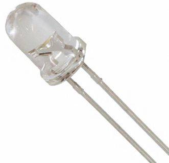 搞懂这四个关键参数，LED 指示灯应用设计其实并不难-电子头条-EEWORLD电子工程世界