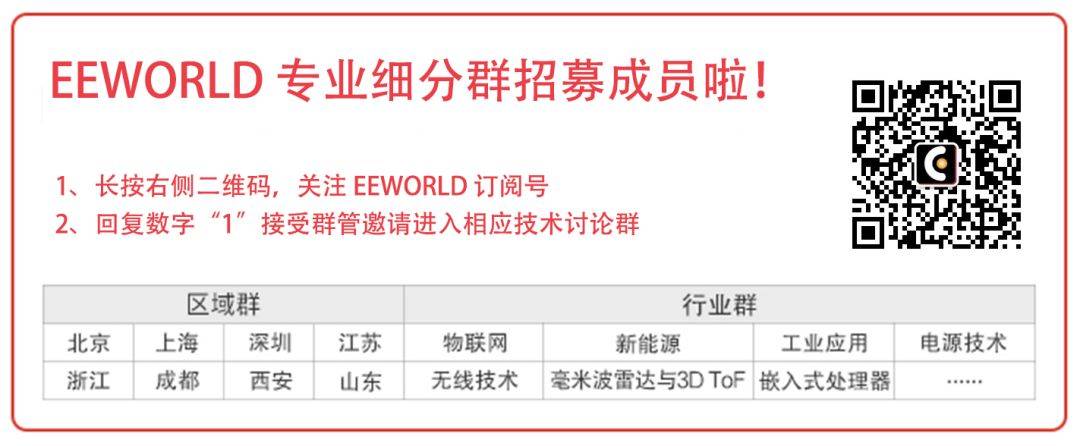 干货 | DAC 输出毛刺应该这样消灭-电子头条-EEWORLD电子工程世界