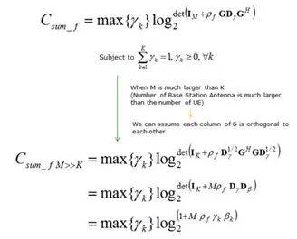 干货 | 8个问题全面了解5G关键技术Massive MIMO-电子头条-EEWORLD电子工程世界