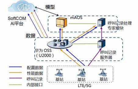 干货 | 8个问题全面了解5G关键技术Massive MIMO-电子头条-EEWORLD电子工程世界