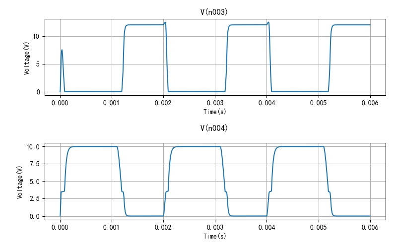 干货｜清华教授讲：MOS管的Miller 效应！这回终于懂了-电子头条-EEWORLD电子工程世界