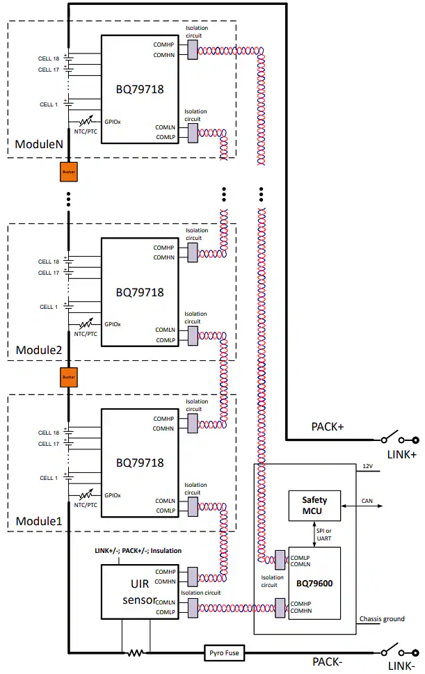 超过50家国内公司，都在做BMS AFE芯片-电子头条-EEWORLD电子工程世界