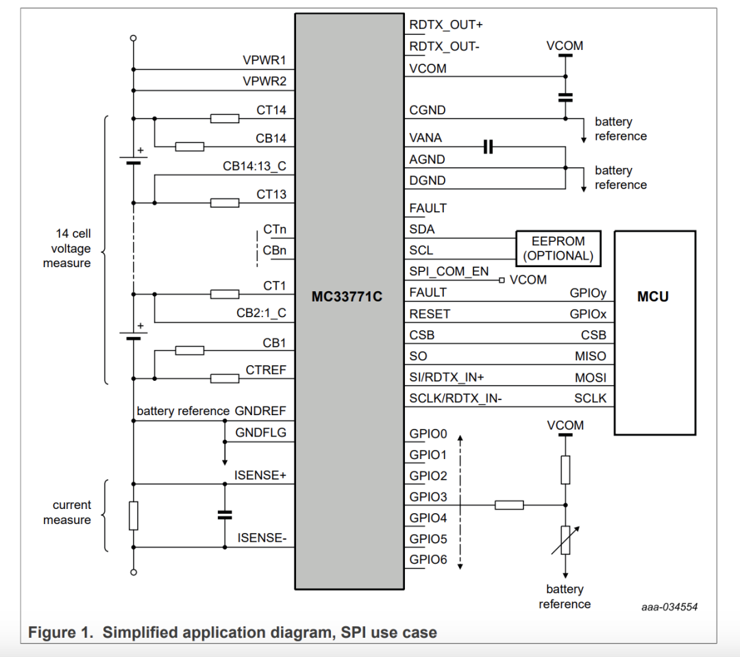 超过50家国内公司，都在做BMS AFE芯片-电子头条-EEWORLD电子工程世界