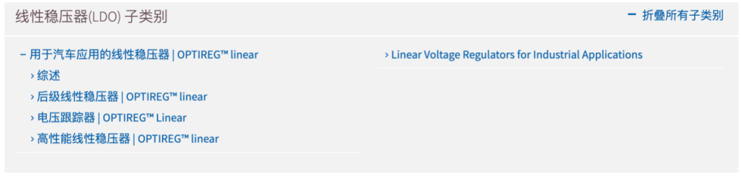 LDO这些性能参数，也许你并没有参透-电子头条-EEWORLD电子工程世界