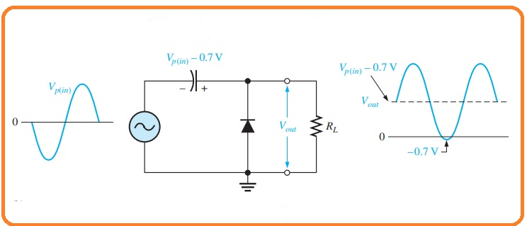 Diode Clamp Circuit: Principles and Applications Explained-Electronics ...