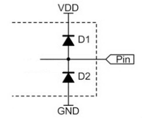 Diode Clamp Circuit: Principles and Applications Explained-Electronics ...