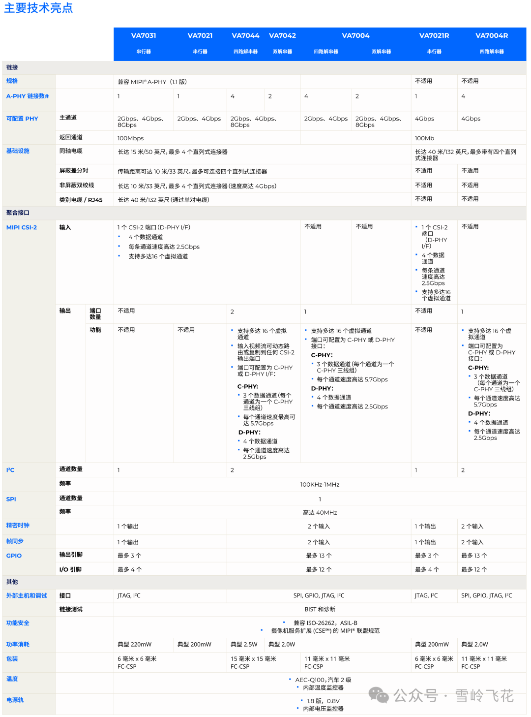 深度解析：新一代高速串行通信技术MIPI A-PHY-电子头条-EEWORLD电子工程世界