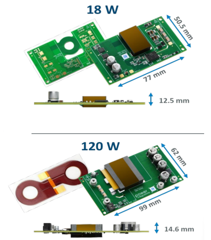 直击电动汽车800V高压痛点！PI 五款电源参考设计加速工程落地-电子头条-EEWORLD电子工程世界