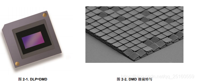 HUD 抬头显示---原理详解和近来趋势-电子头条-EEWORLD电子工程世界