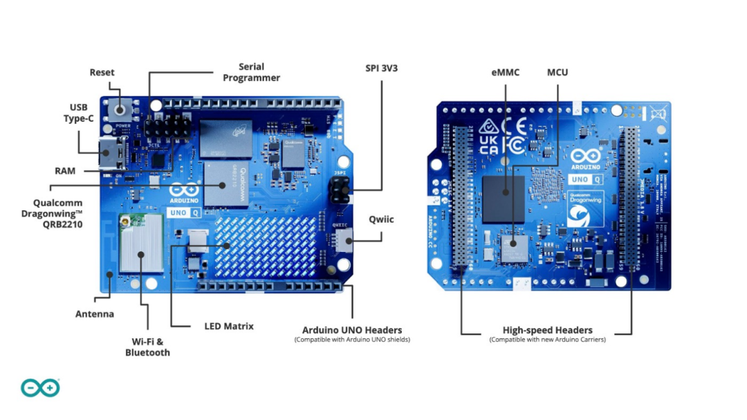 Arduino被收购，天堂还是地狱？-电子头条-EEWORLD电子工程世界