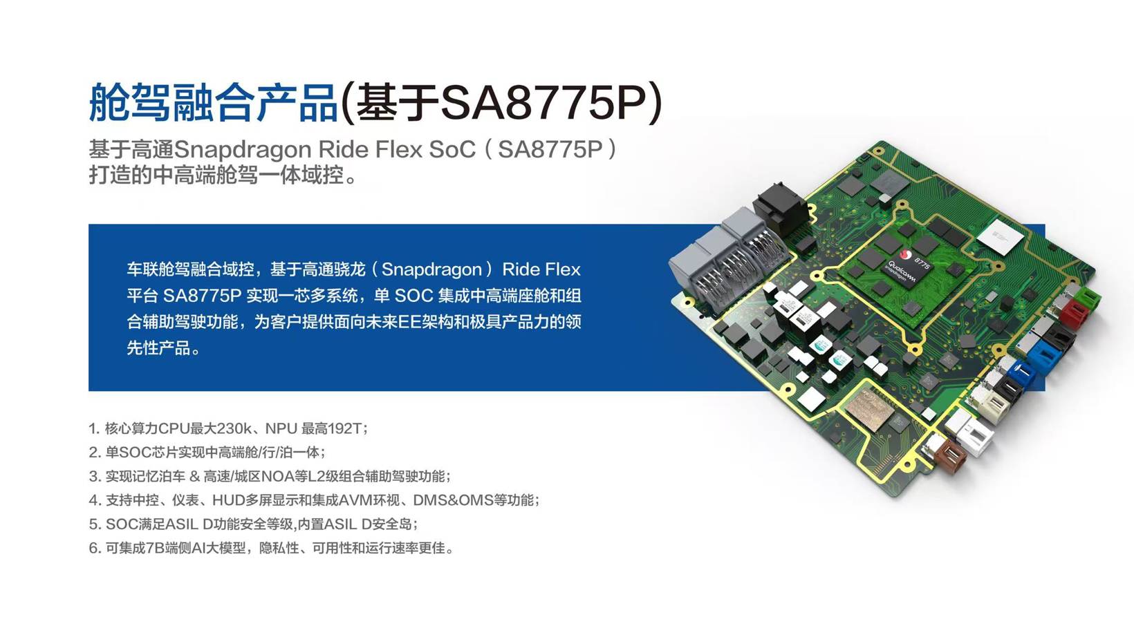 车联天下-舱驾融合产品（基于SA8775P） | 申报2025第七届金辑奖中国汽车新供应链百强-电子工程世界