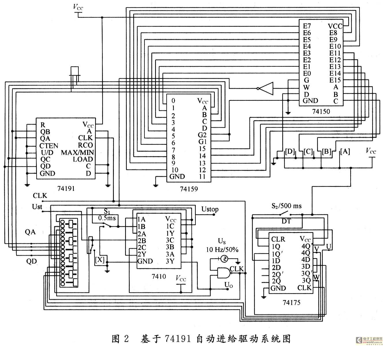 74191功能表,74ls1能表,73能表(第15页)_大山谷图库